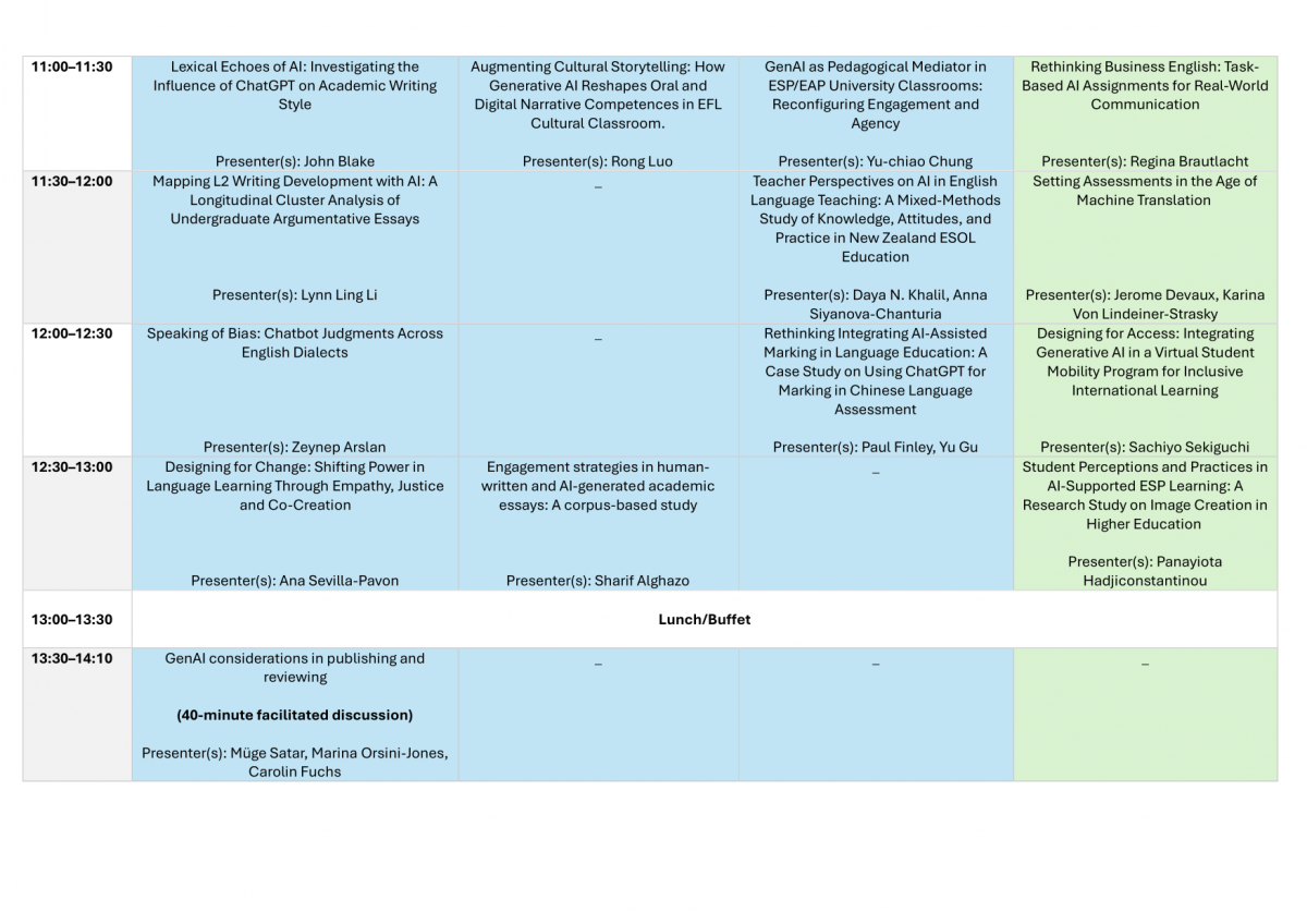 GenAI Conference @ The Open University UK - Eurocall